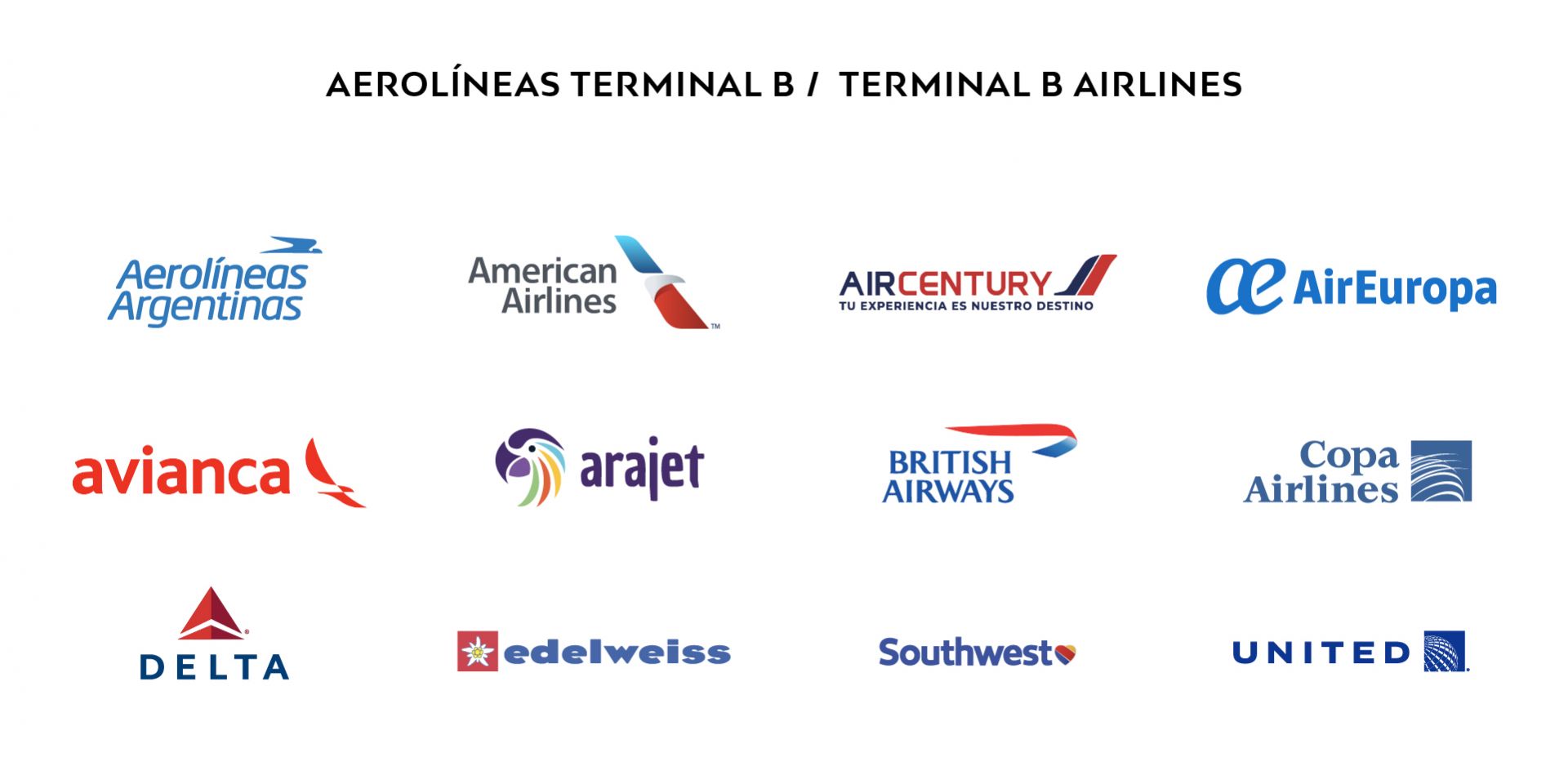 Aeropuerto Internacional de Punta Cana - Bienvenido al PUJ Aeropuerto